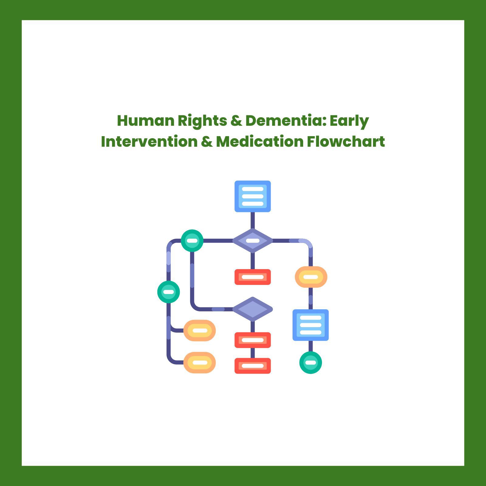 All Our Resources for People, Communities & Staff | BIHR