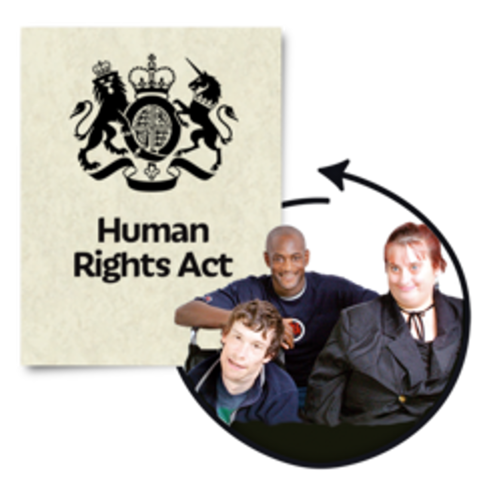 Why our Human Rights Act Matters to Learning Disability England | BIHR