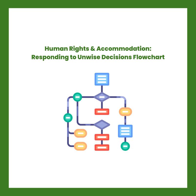 All Our Resources for People, Communities & Staff | BIHR
