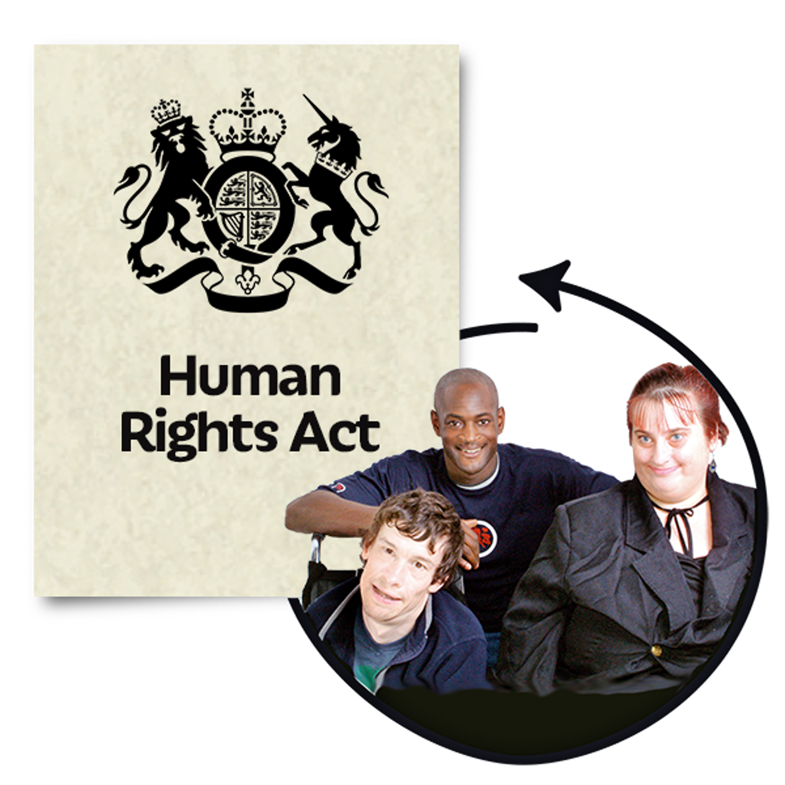 All Our Easy Read Information on Human Rights | BIHR